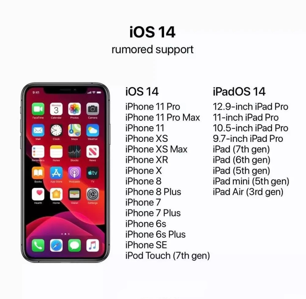ios14淘汰机型详细介绍 - 七匣子